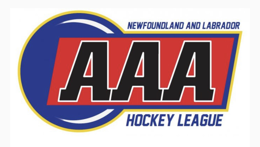 Bay Arena Minor Hockey Association : Website by RAMP InterActive
